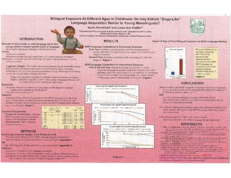 States of language development in bilingual children exposed to their ...