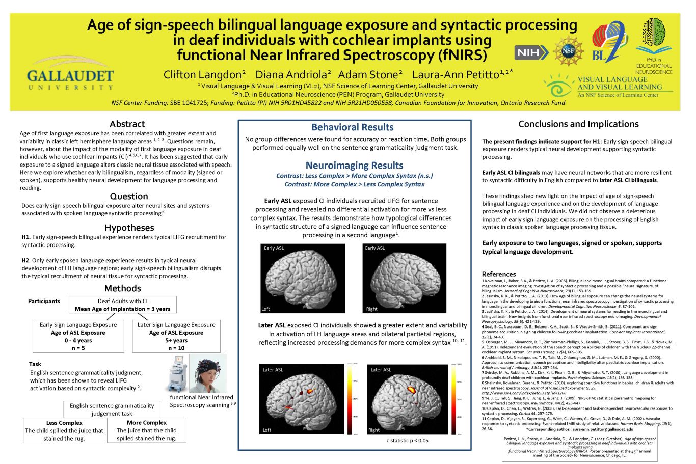 Age of sign-speech bilingual language exposure and syntactic processing ...